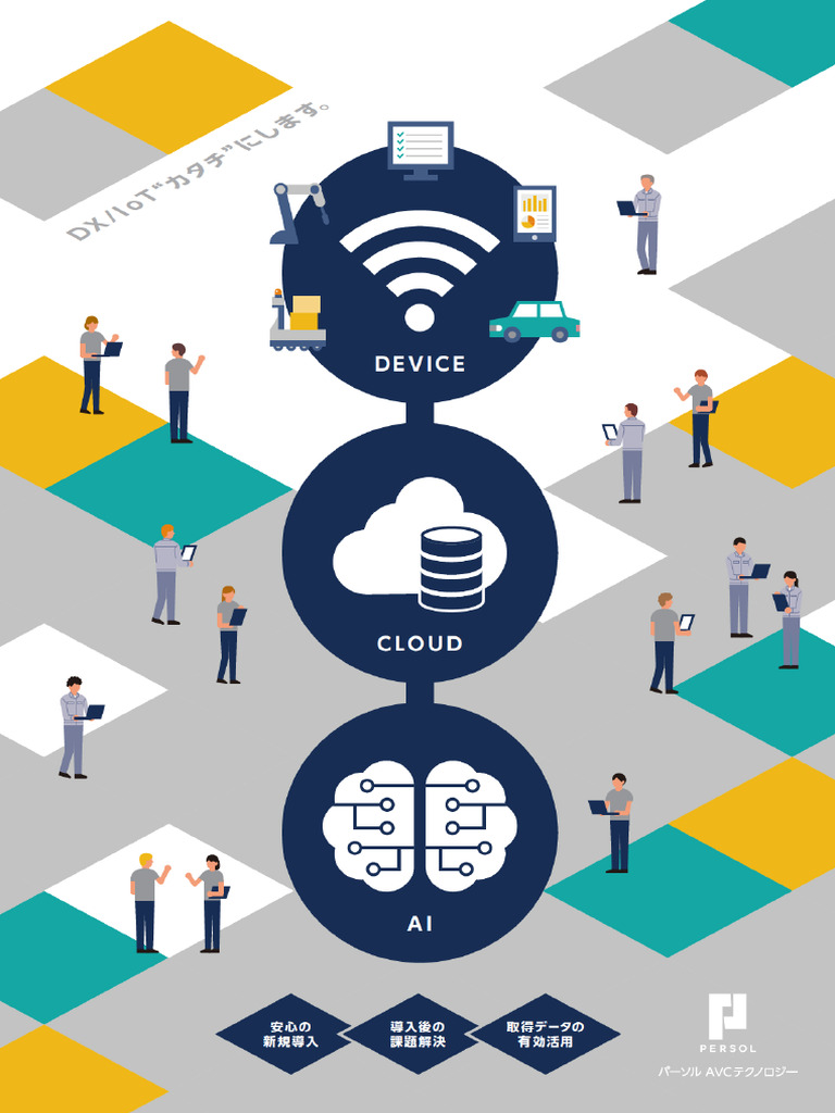 DX - Iot - Service - Pamphlet A4 | PDF