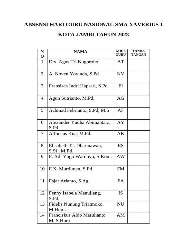 Absen Guru | PDF