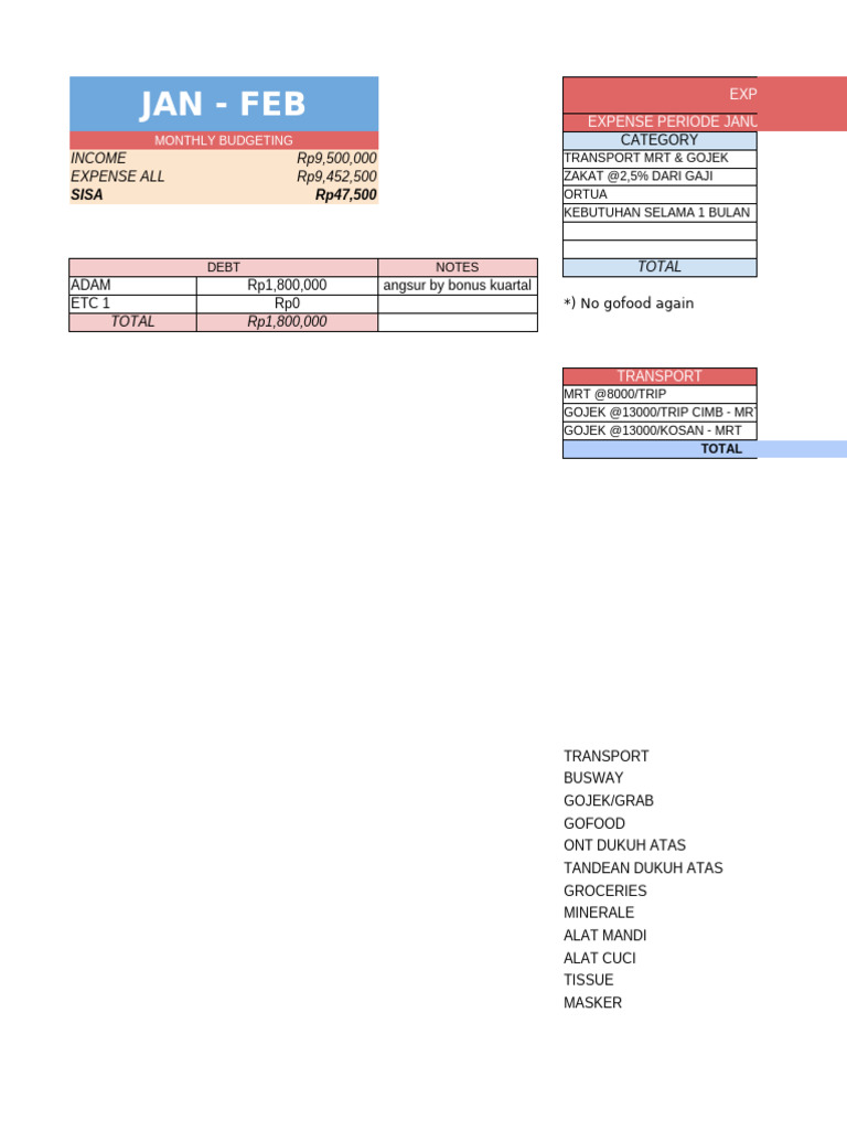 Template Rekap Bulanan | PDF