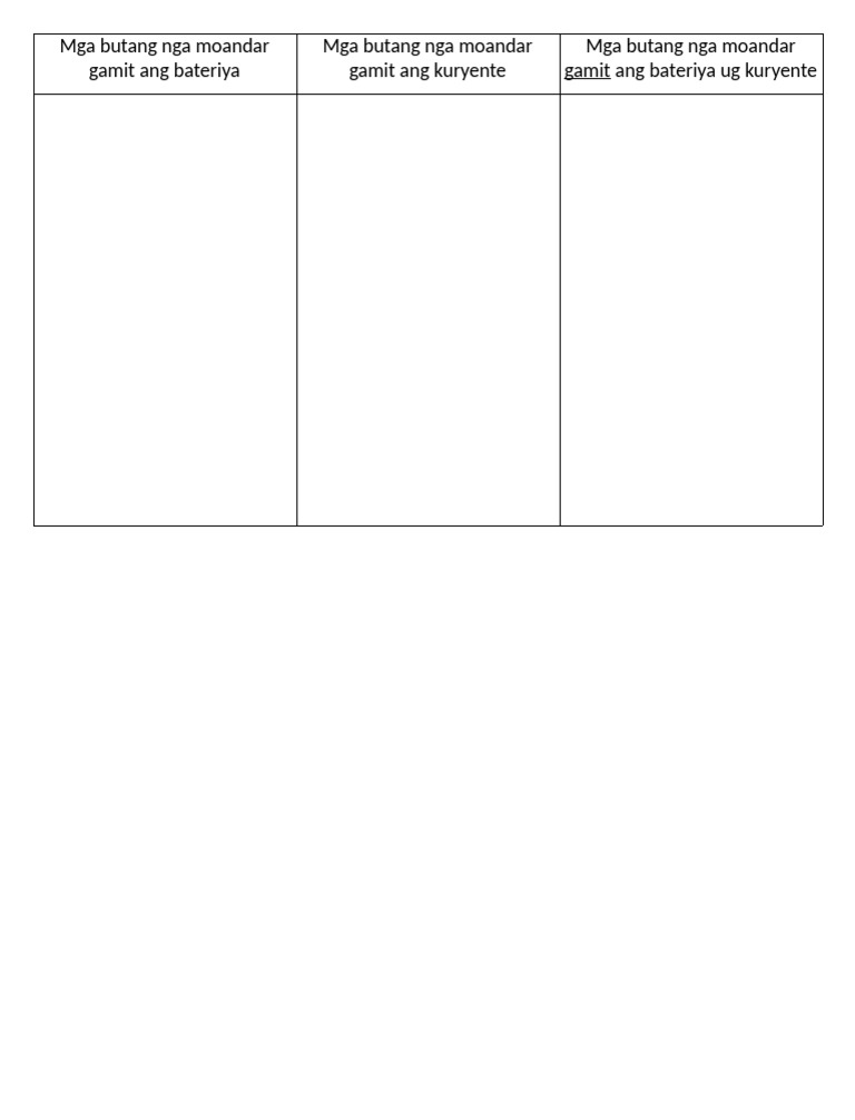 Mga Butang Nga Moandar Gamit Ang Bateriya | PDF