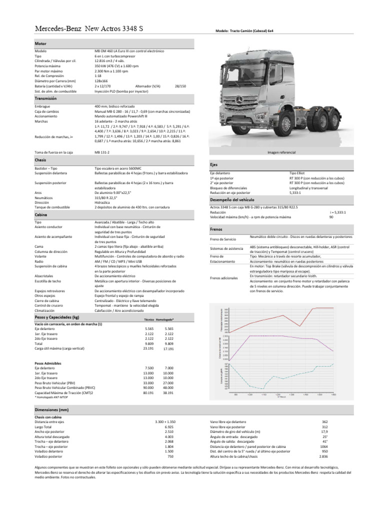 Ficha Técnica - Actros 3348 S Frenos Discos | PDF | Eje | Sistema de freno antibloqueo