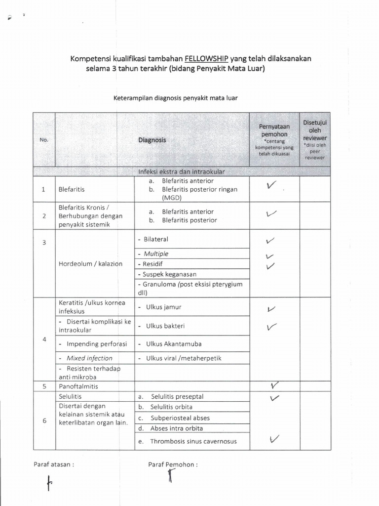 Bidang Penyakit Mata Luar | PDF