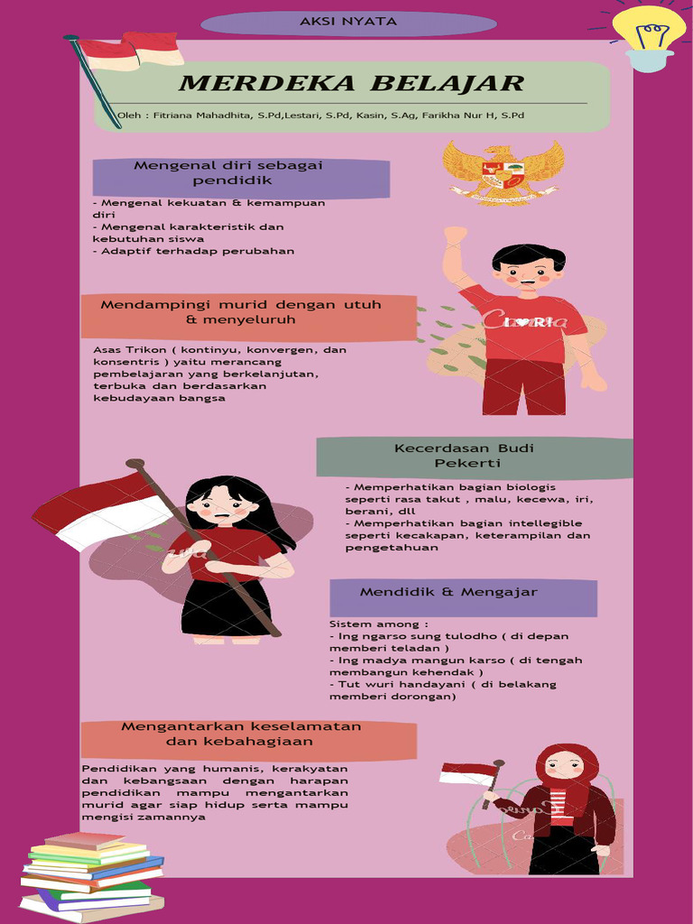Aksi Nyata Merdeka Belajar - POSTER KOLABORASI | PDF