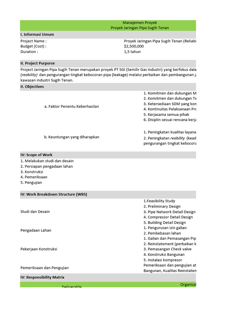1.1 Tugas Kasus - Proyek Jaringan Pipa - Ryan Cyrilla Adinata | PDF