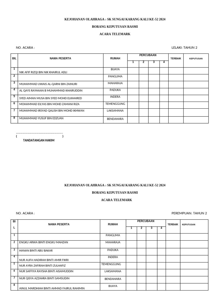 BORANG KEPUTUSAN ACARA AWAL PTG 2024 | PDF