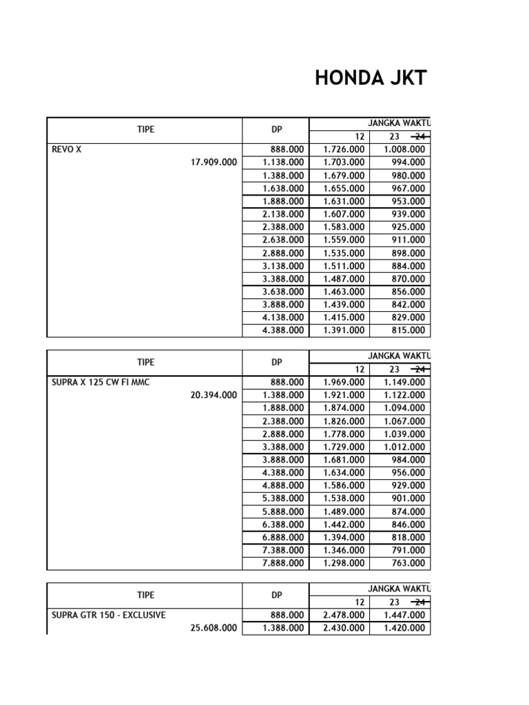 Price List KSM Bca Expo Sept 2023.v2 | PDF