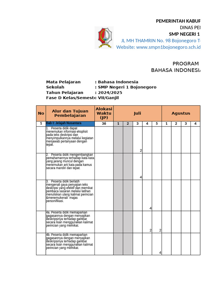 7 Promes Kelas Vii | PDF