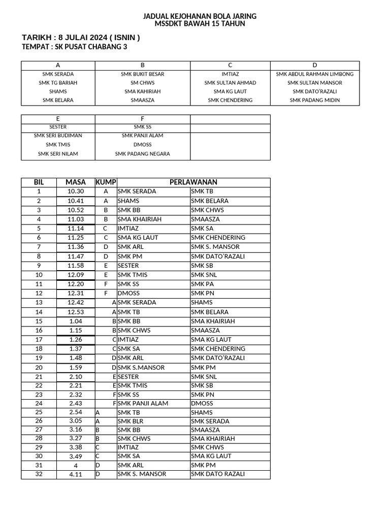 Jadual Pertandingan SM BJ 2024 | PDF