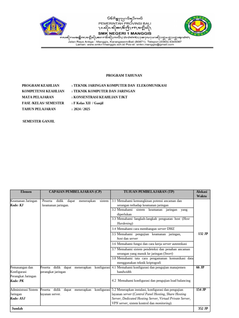b.3 Prota KK Xii TKJ | PDF
