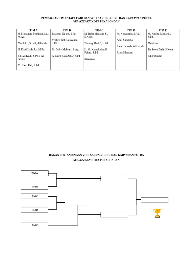 Tim Dan Bagan Pertandingan | PDF