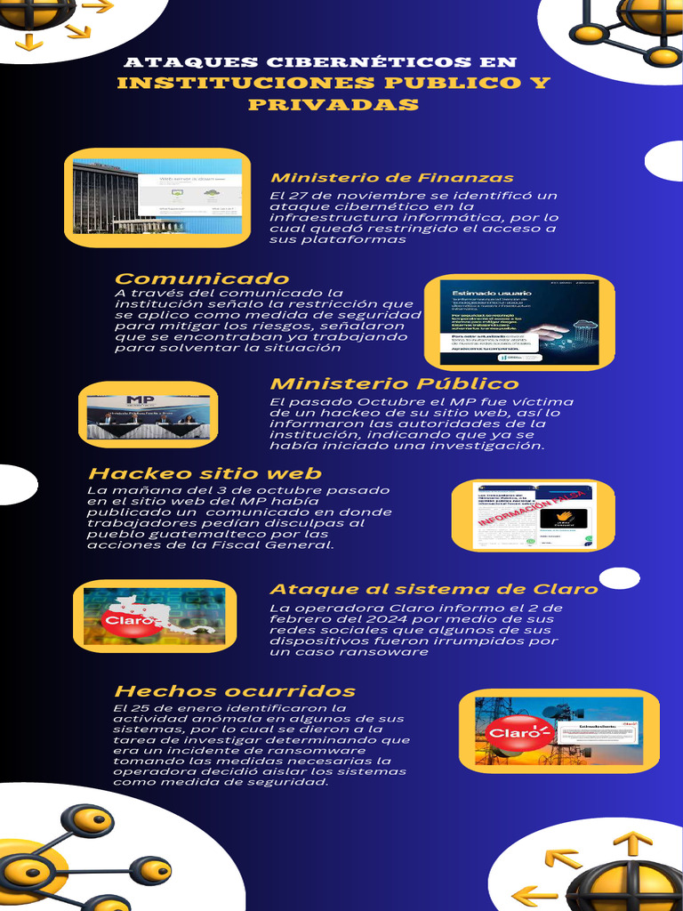 Inforgrafia Modulo 1 - Compressed | PDF