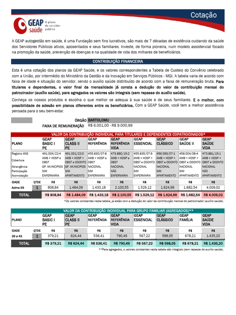 Bartolomeu - Ufpe | PDF