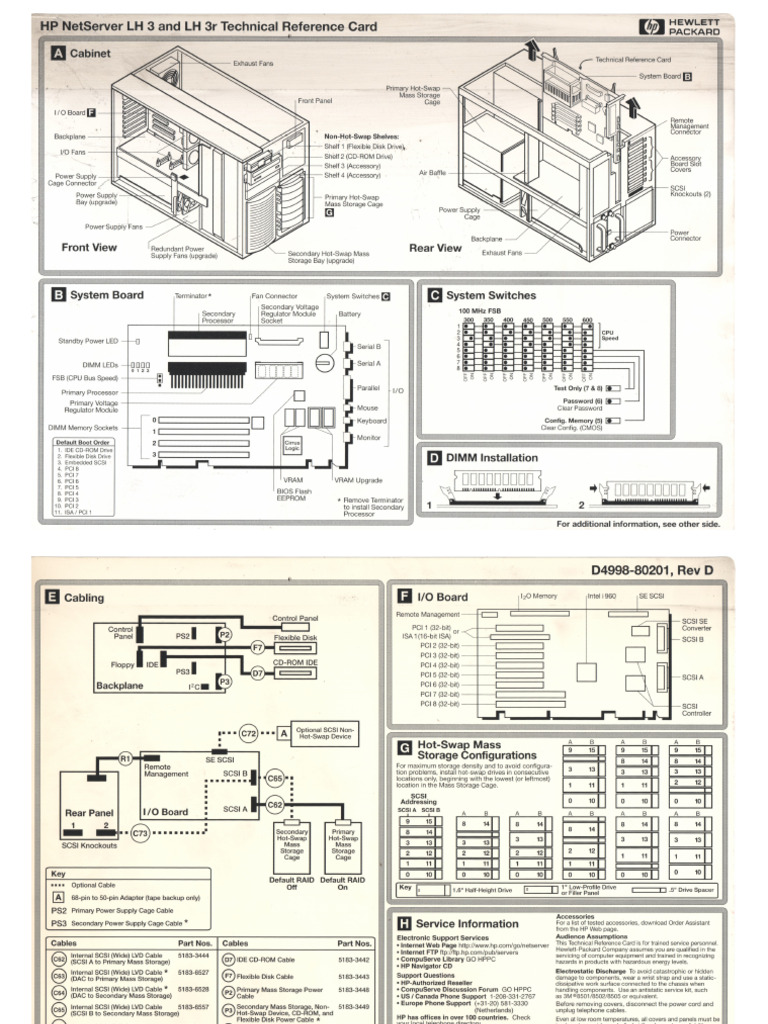HP Server LH | PDF