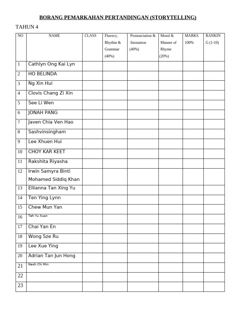 Y4 Marking Form (Storytelling) | PDF