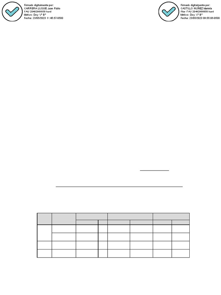 Exposicion de Motivos Ds. 006-2023-Minam | PDF