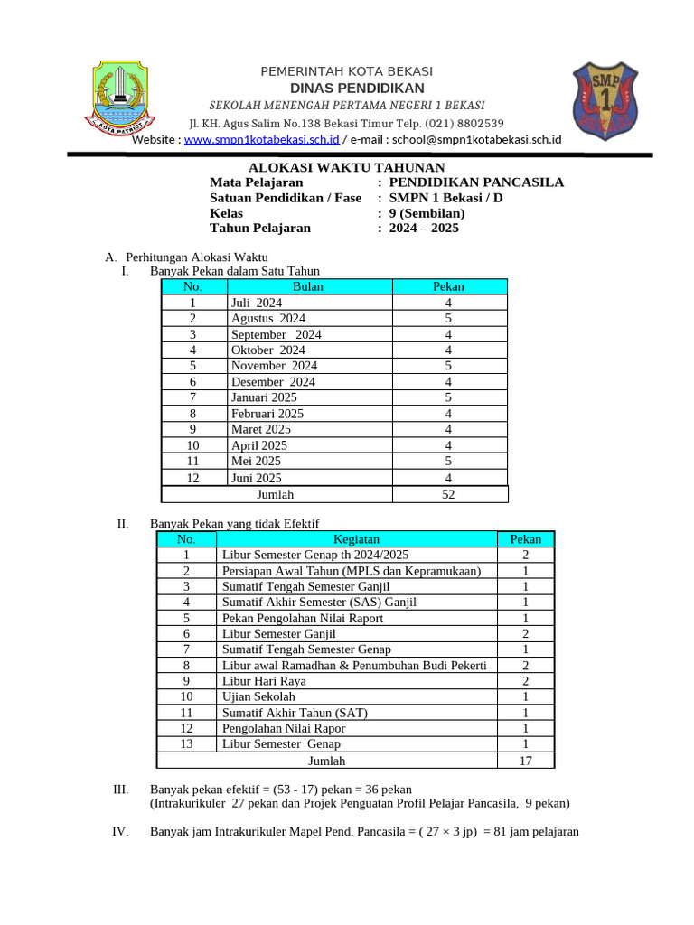 Alokasi Waktu Prota 9 | PDF