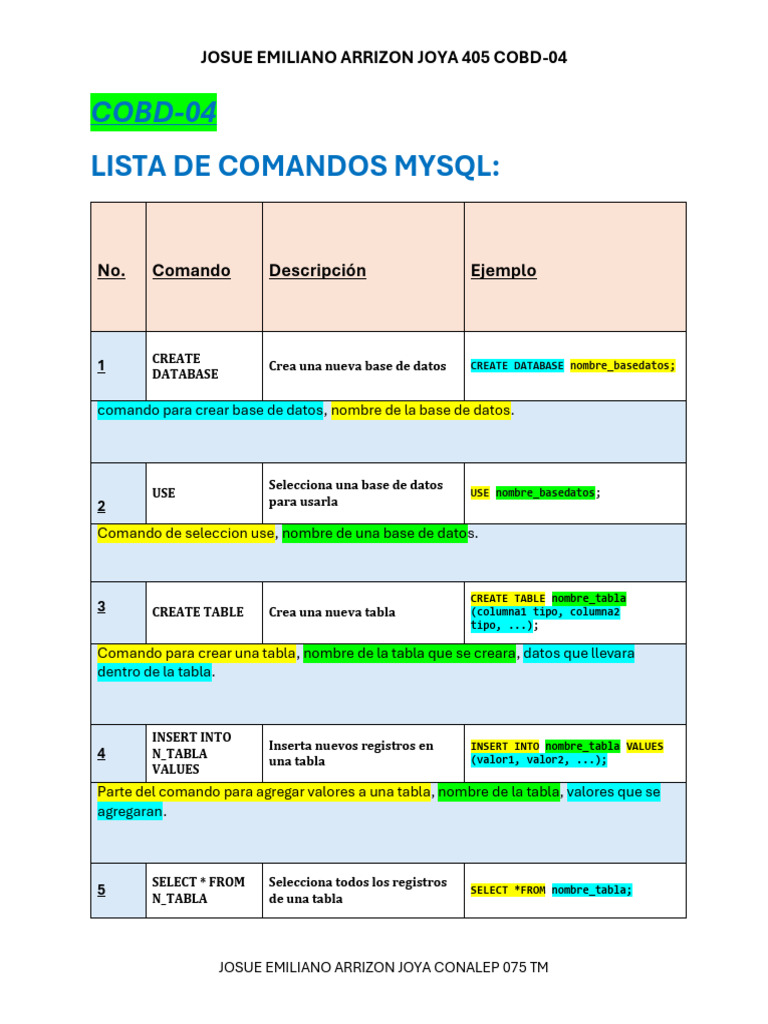 Lista de Comandos Mysql FN | PDF