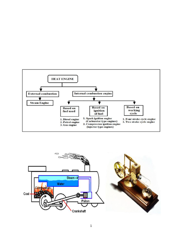 Principles of Mechanics at IC Engines EMC 1201 | PDF