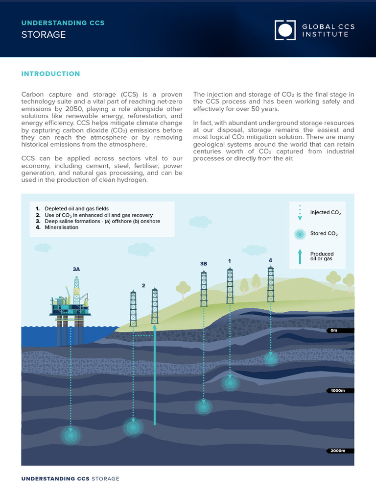 Factsheet CCS-Explained Storage | PDF