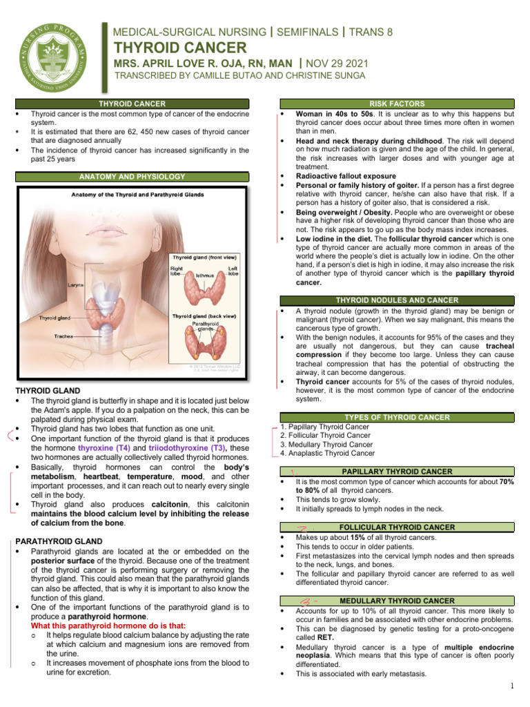 MS Trans 8 Thyroid Cancer | PDF
