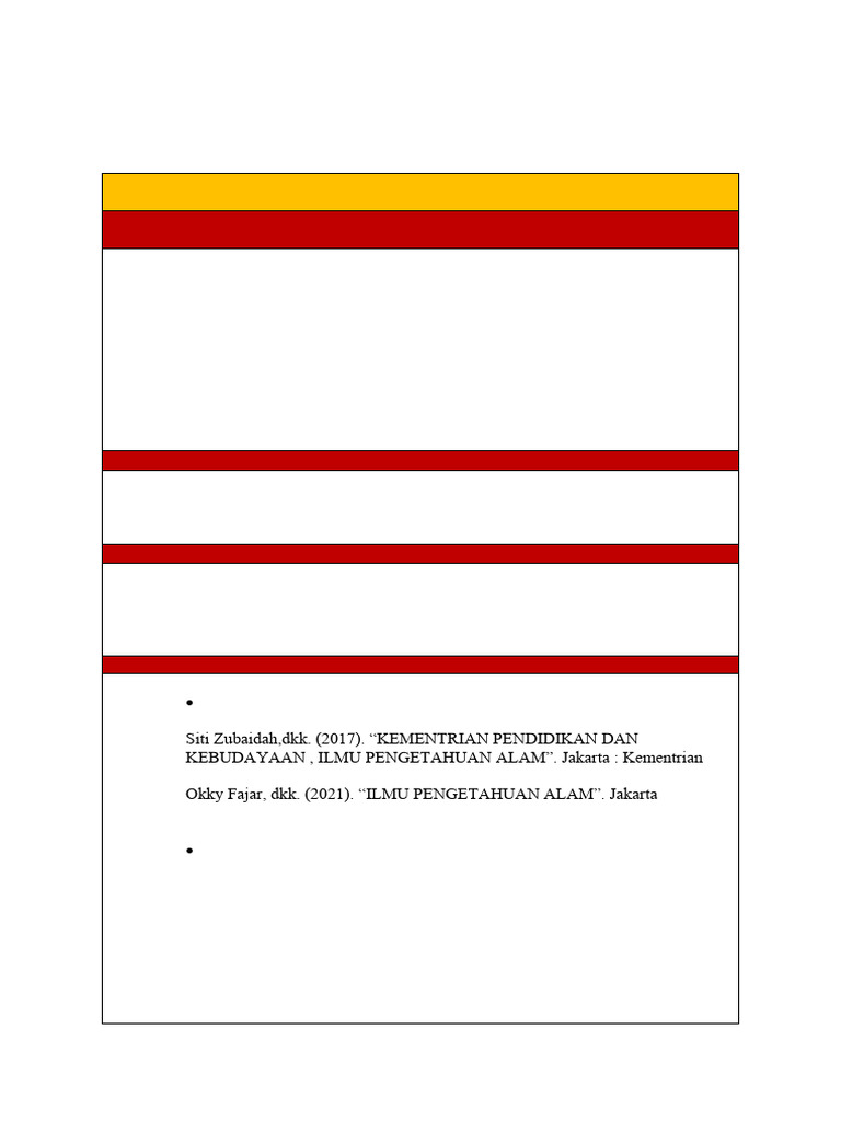 Modul Ajar Kumer Fiks | PDF