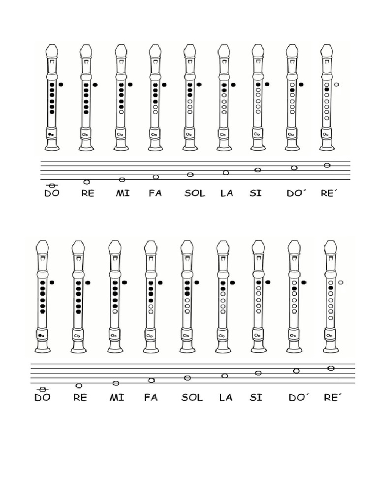 Notas en La Flauta Dulce - Documentos de Google | PDF