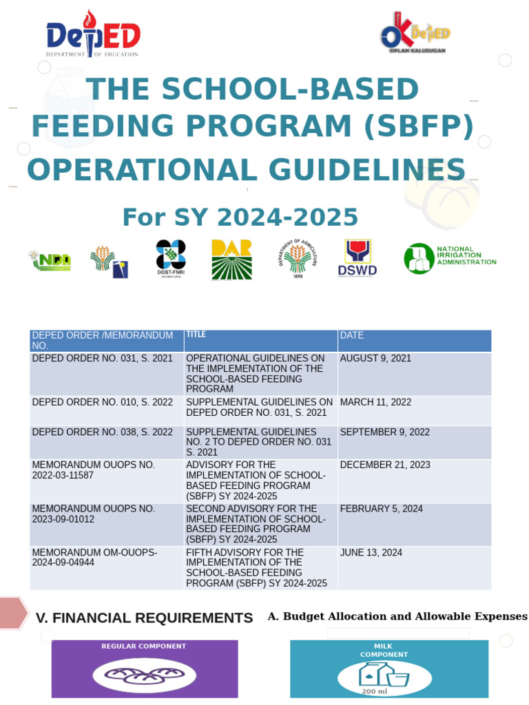 SBFP-Operational-Guidelines 2024-2025 | PDF
