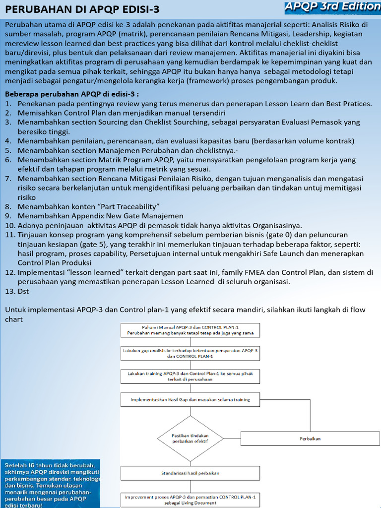 POSKOM SMMLK3 - Perubahan Standar APQP 3rd Dan Standar Baru CONTROL ...