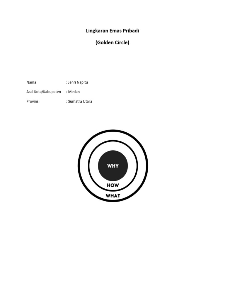 Golden Circle - Jenri | PDF