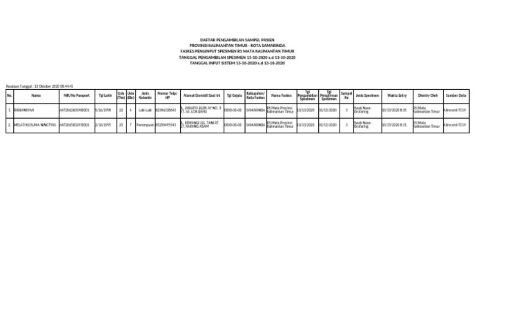 Contoh Sample Swab | PDF