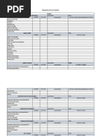 Sodexo's Zero Harm Safety Framework | PDF | Personal Protective ...