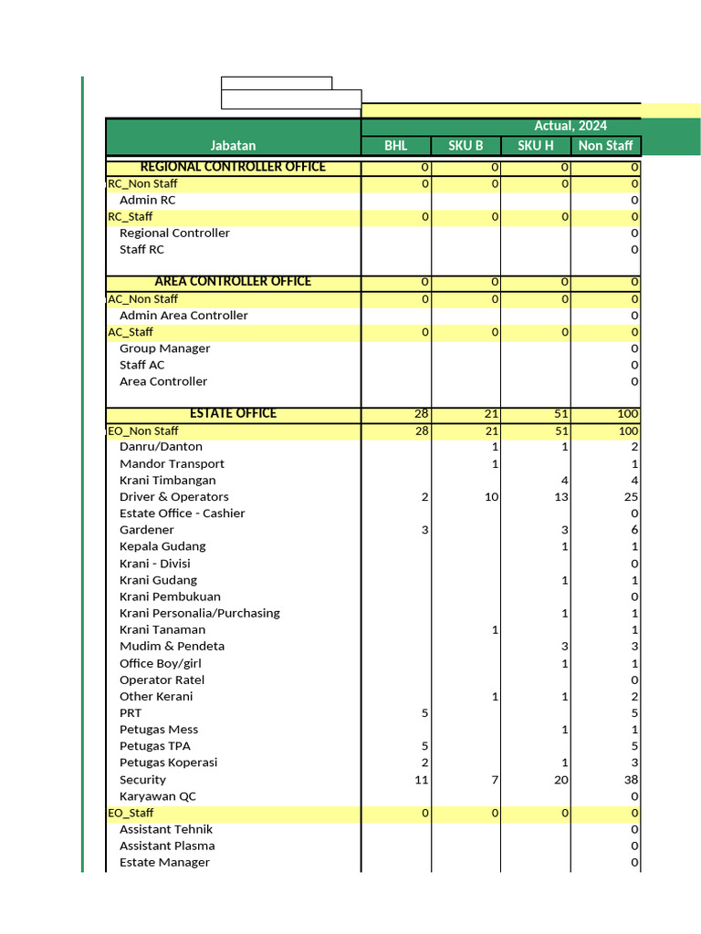 Form Input MPP 2025 | PDF