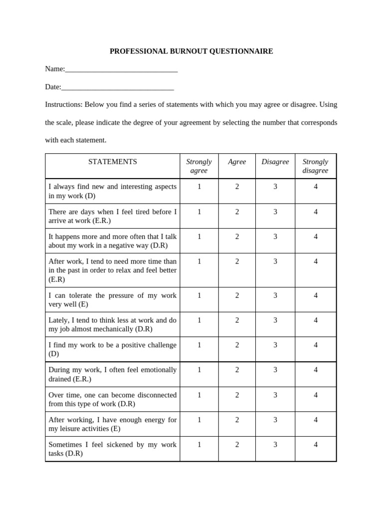 Professional Burnout Questionnaire | PDF