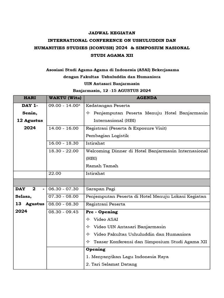 Rundown Iconush Dan Simposium Asai | PDF