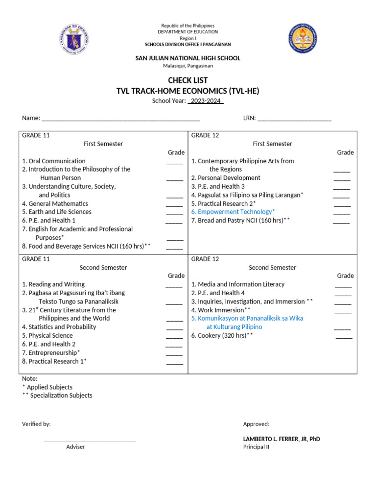Curriculum Checklist SY 2023 2024 | PDF