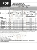 MSBTE - Formats (D1 - 16) | PDF