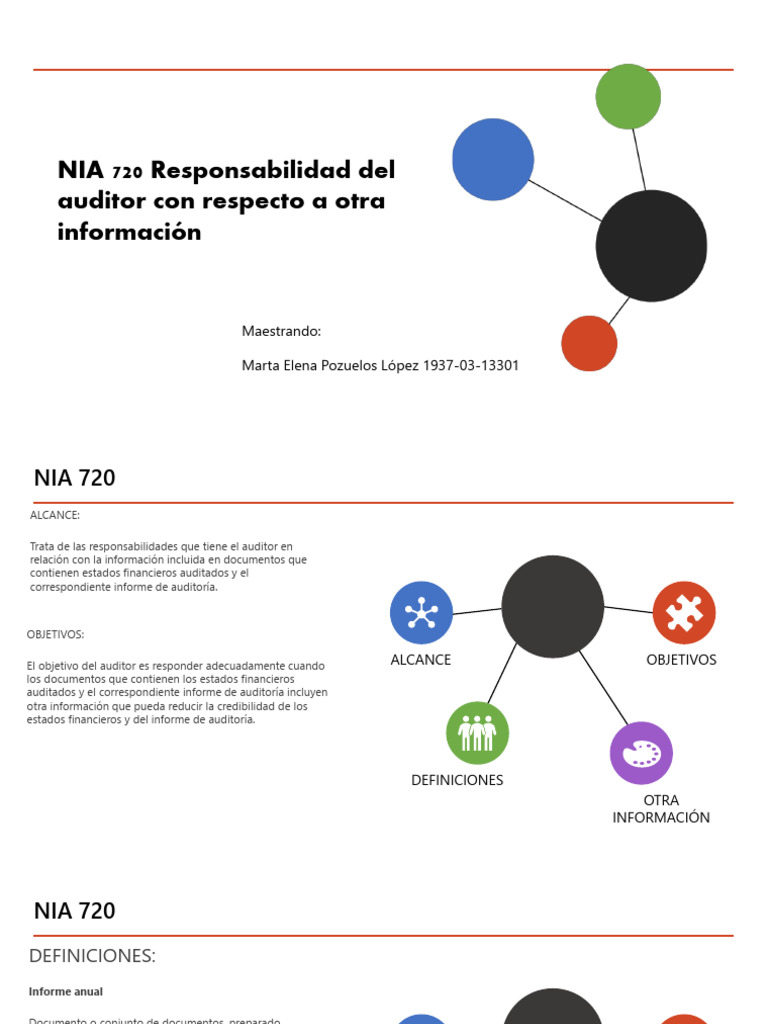 Mapa Conceptual Nia 720 | PDF