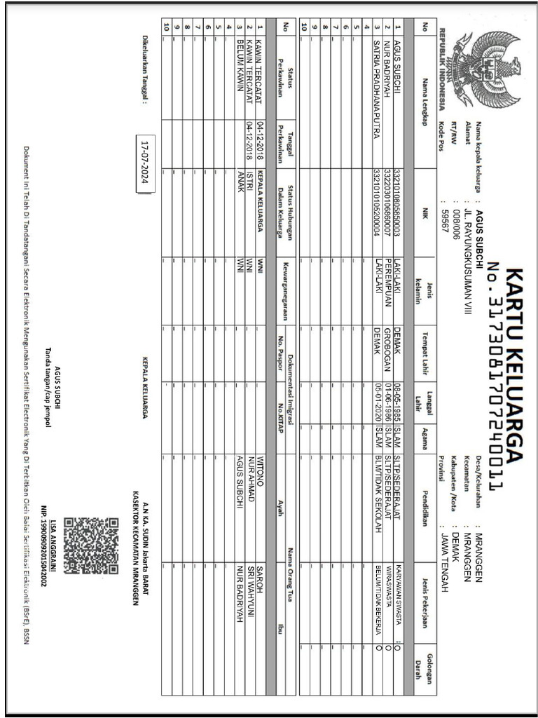 KK Agus Subchi | PDF
