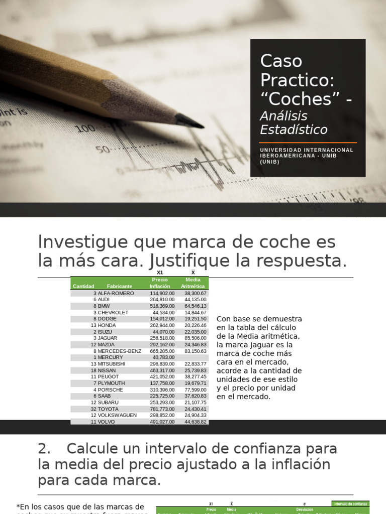 Caso Practico | PDF