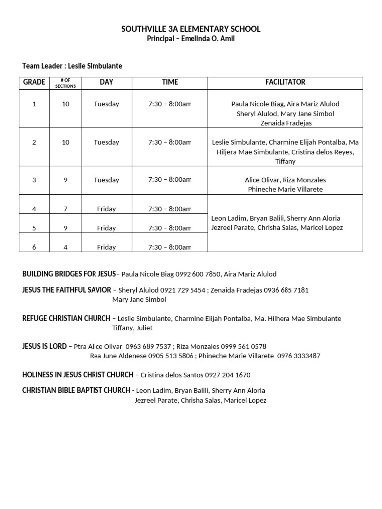 Southville 3A Elementary School | PDF