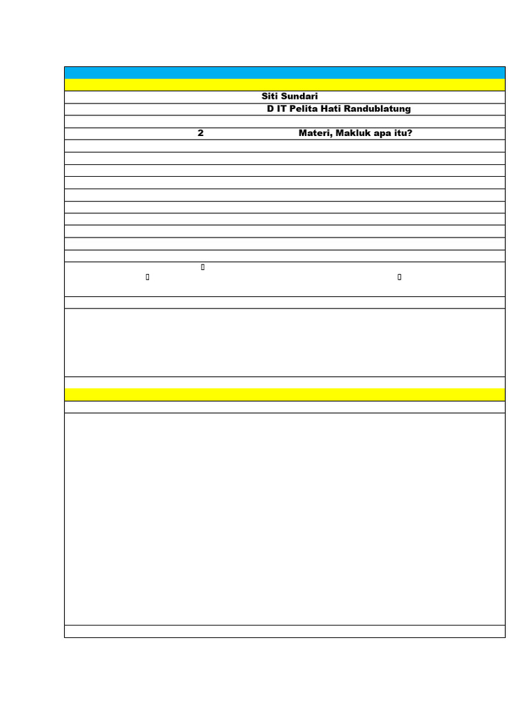 Modul Ajar IPAS Bab 2 Topik A | PDF