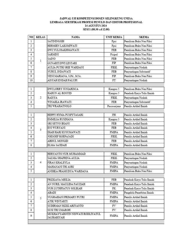 Jadwal Ujikom 14 Agustus 2024 Sesi I | PDF