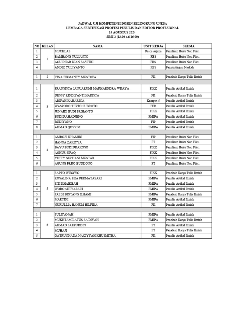 Jadwal Ujikom 14 Agustus 2024 Sesi 2 | PDF