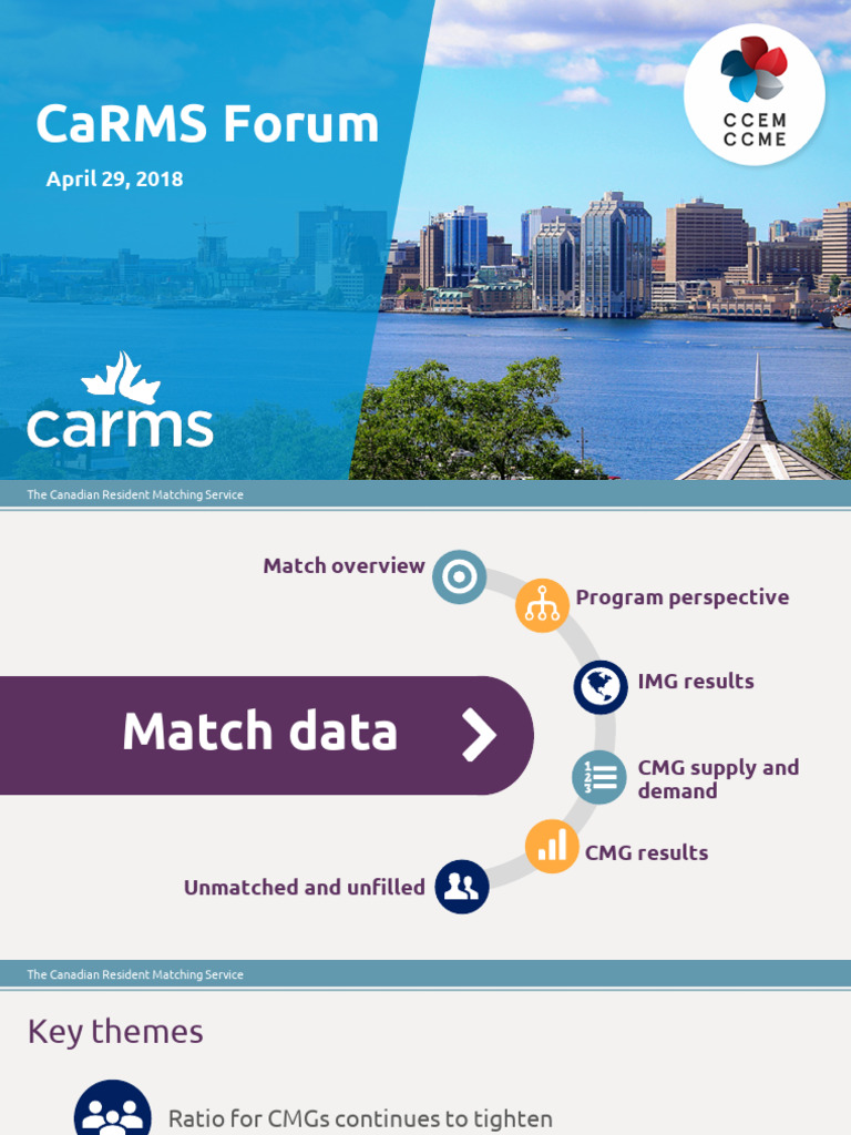 2018 Carms Forum | PDF