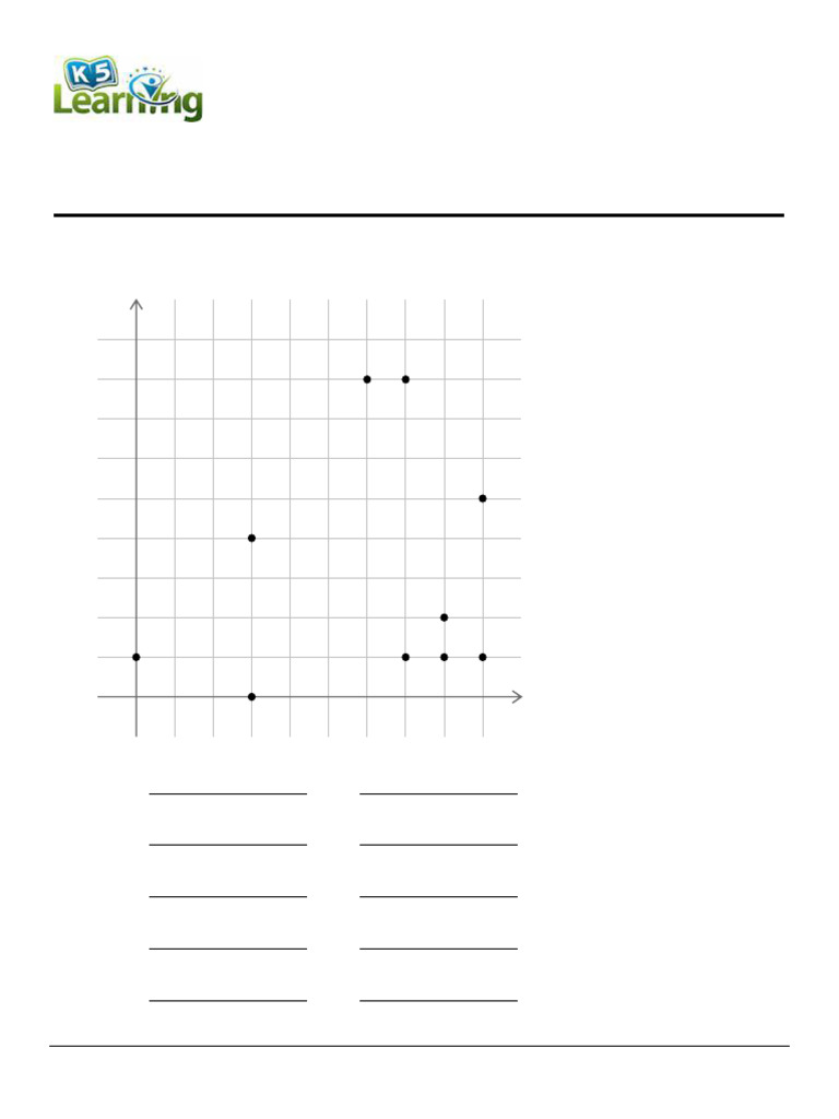 Cartesian Diagram | PDF