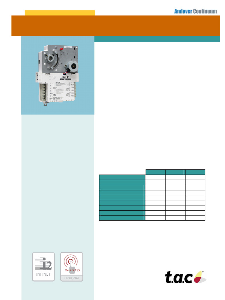 I2865-866-885-V VAV Controllers With Built-In Actuators - Feature Blast ...