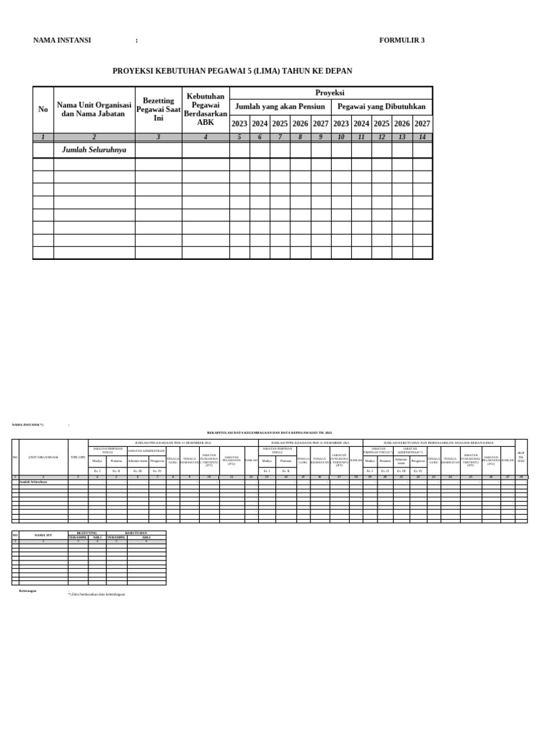 Form Penyusunan Kebutuhan BKN 2023 - 2027 | PDF