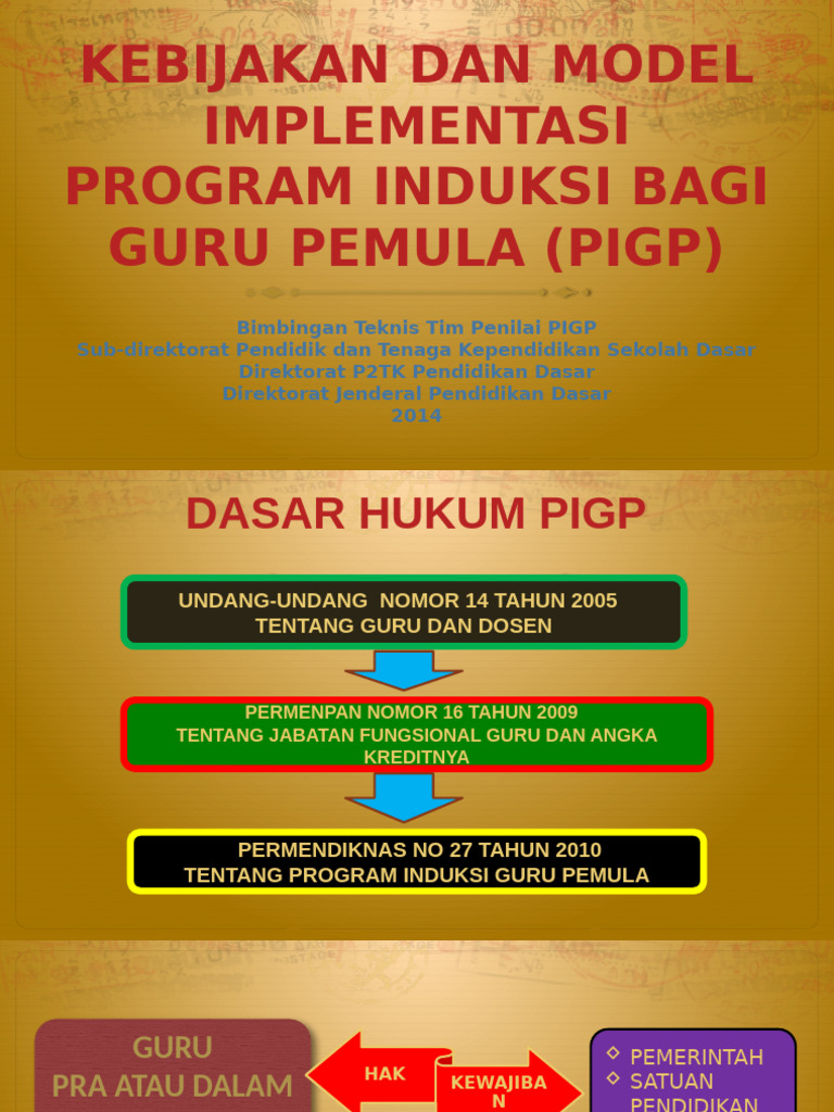 Implementasi Program Induksi Bagi Guru Pemula | PDF