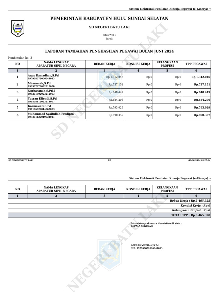 TPP Ekin HSS Final Juli 2024 | PDF