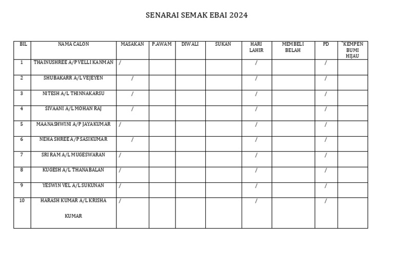 Senarai Semak Ebai Pdf